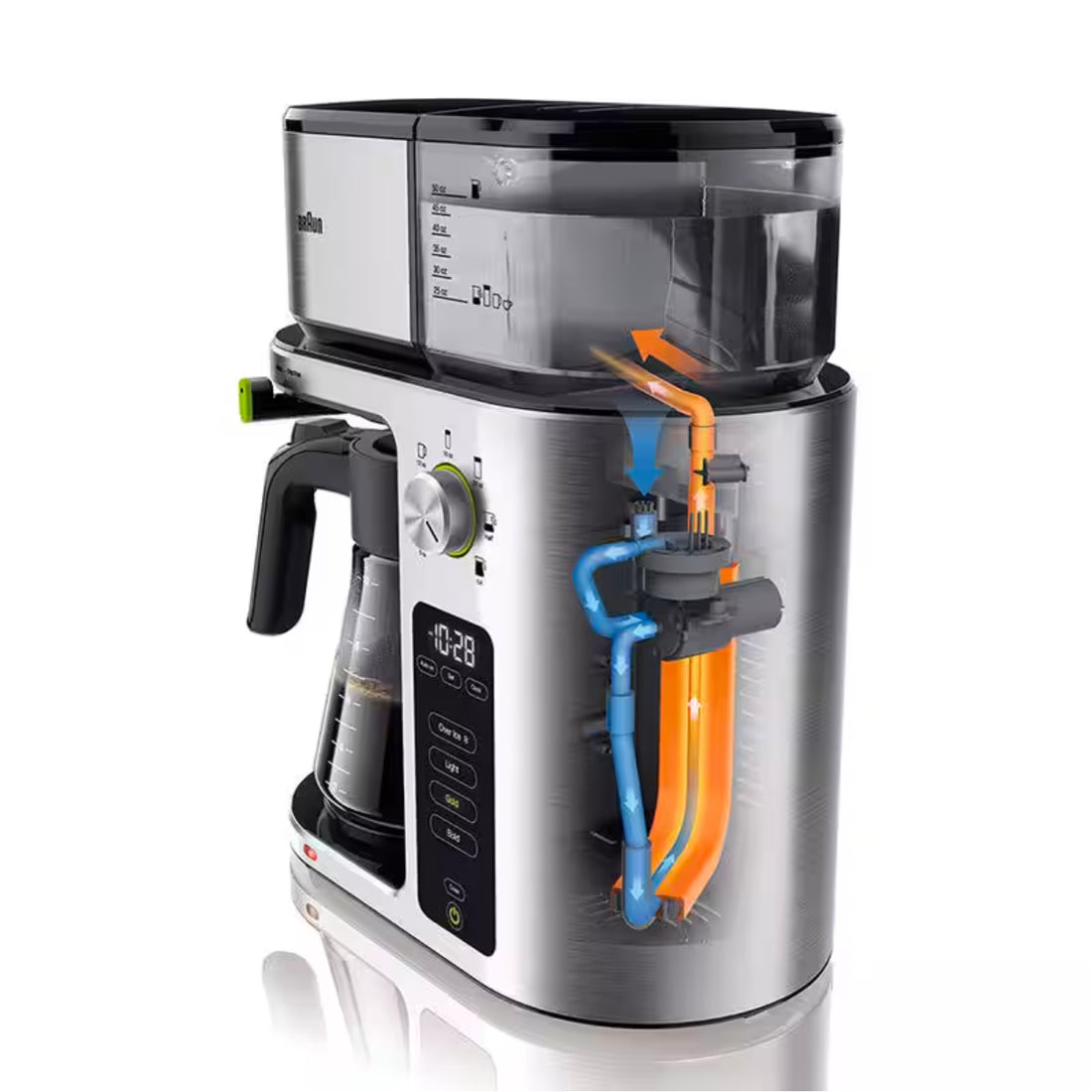 Braun MultiServe Coffee Machine (SCA Certified | Stainless Steel) – The ...